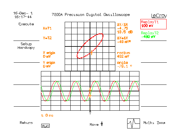 Here is a 100MHzwave with the power spectrum shown as the second wave ...